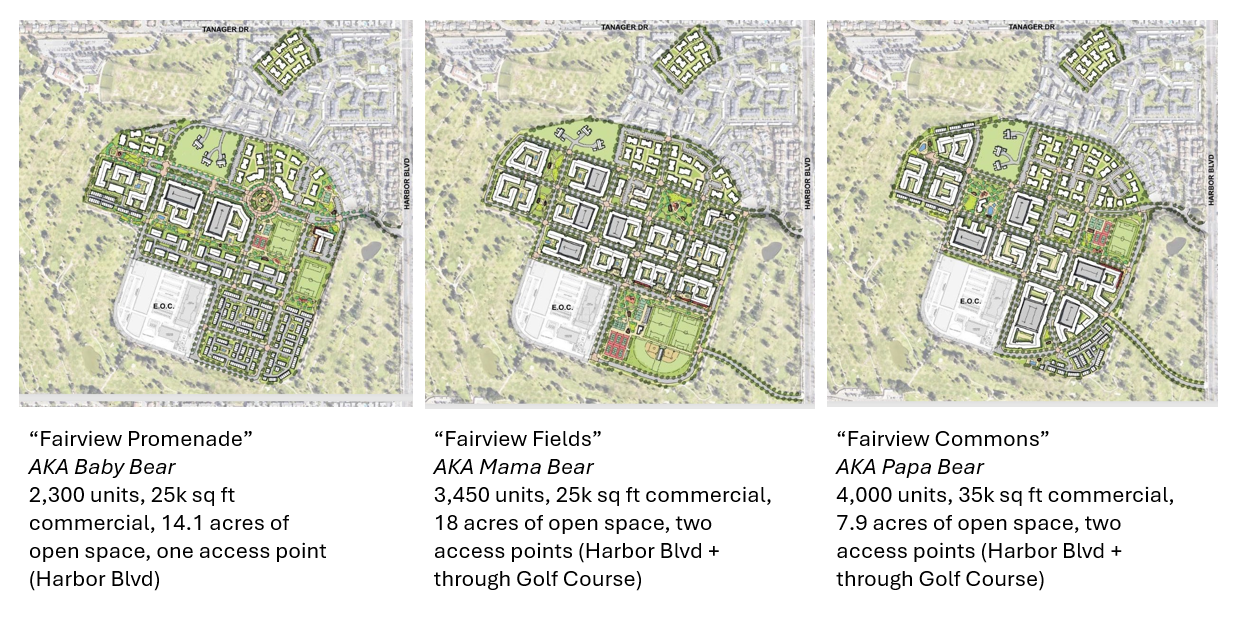 Finally, an Update on Fairview Developmental Center, and It Isn’t ...